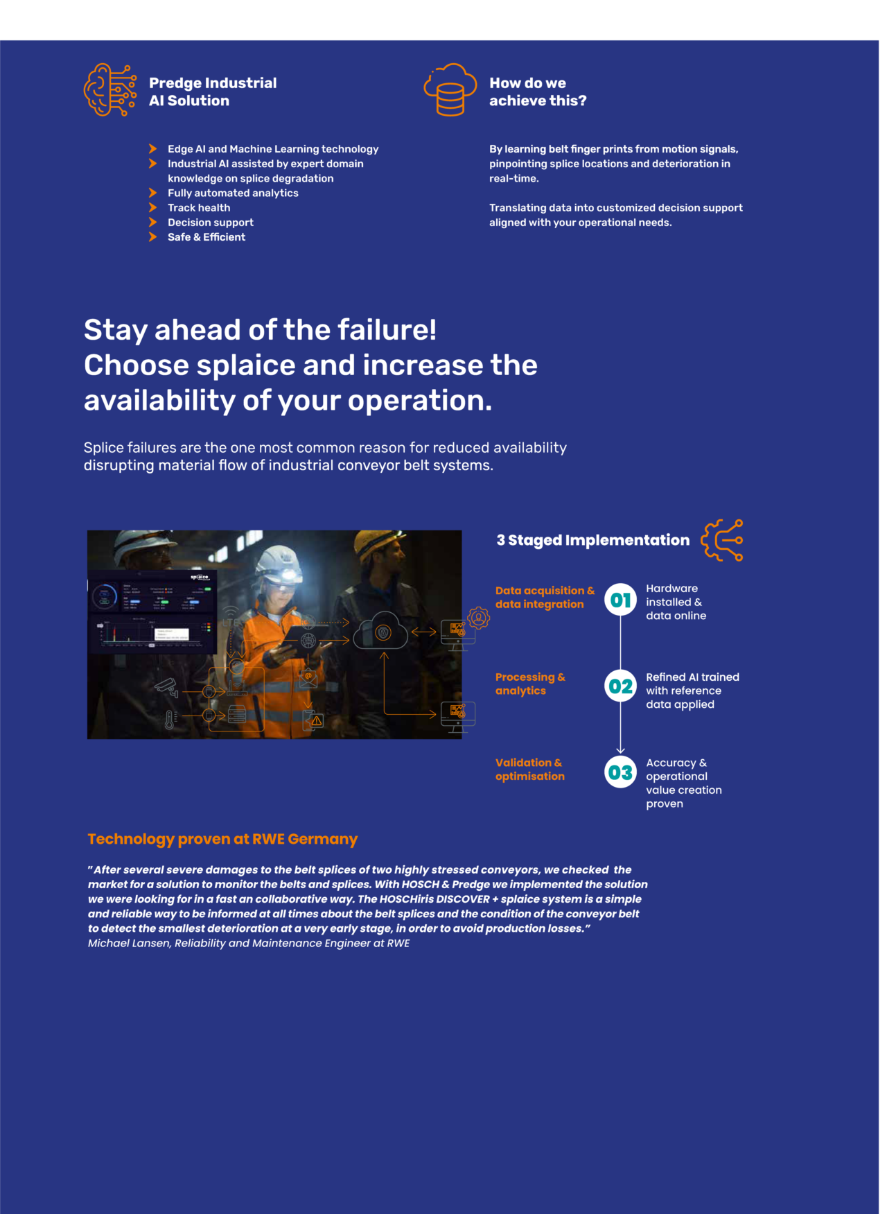 HOSCH – spl(ai)ce | HOSCH